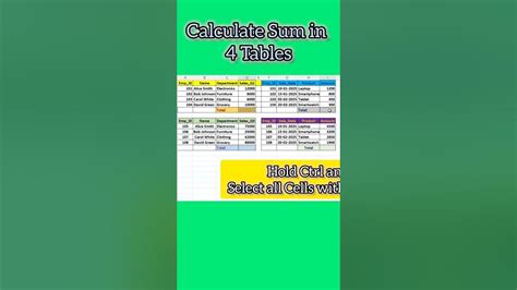 Day 18 Sum Trick In 5 Seconds Thesmartworkspace Exceltricks