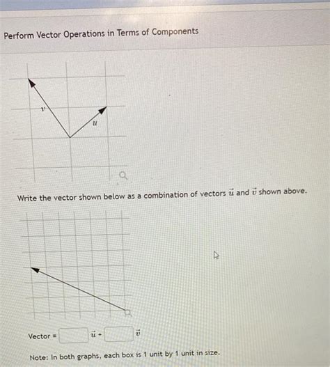 Solved Perform Vector Operations In Terms Of Components Chegg
