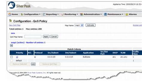 Managing The QoS Policy