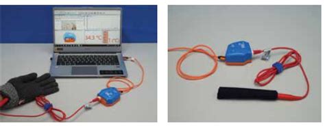 Giới Thiệu Giải Pháp Thiết Bị Giáo Dục Stem Trong Hoạt động Giáo Dục Cấp Tiểu Học