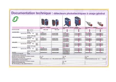 Capteur Photoelectrique Pdf