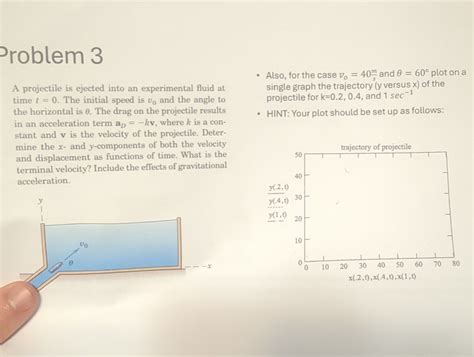 Solved Problem 3A Projectile Is Ejected Into An Experimental Chegg Com