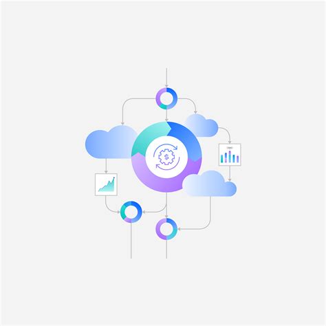 Ibm Review Features Pricing And Alternatives Ai Founder Kit