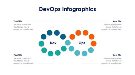 Devops Slides Infografolio