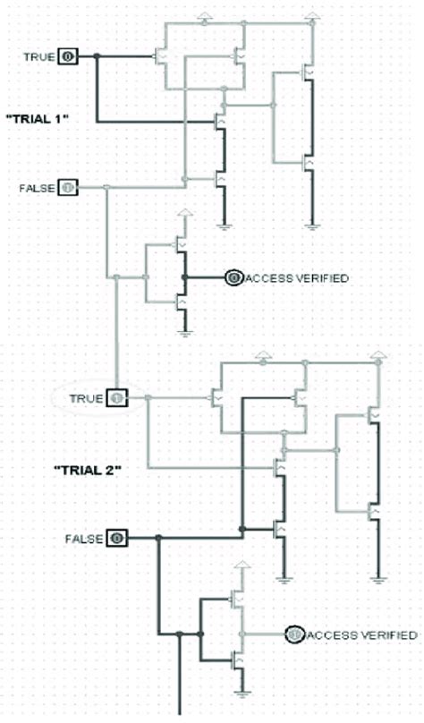 CMOS Transistor Circuit Wherein The Access Was Verified In The First Trial Download Scientific