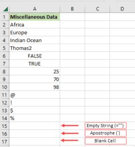 How To Count Cells With Text In Excel 3 Easy Ways