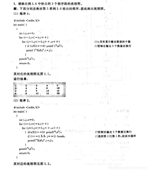 C程序设计 第五版 第5章课后习题答案c语言程序设计第五章答案 Csdn博客