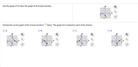 Solved Use The Graph Off To Draw The Graph Of Its Inverse Chegg Com