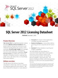 SQL Server 2012 Licensing Datasheet Strategy 7 Sql Server 2012