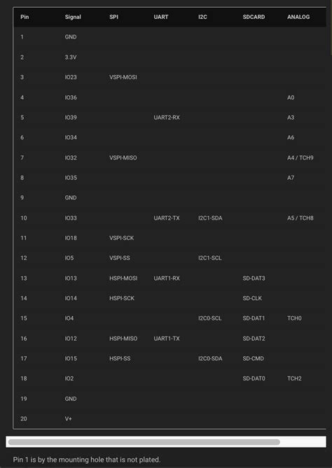 wesp32 not finding connecting to multiple sensors esphome home assistant community