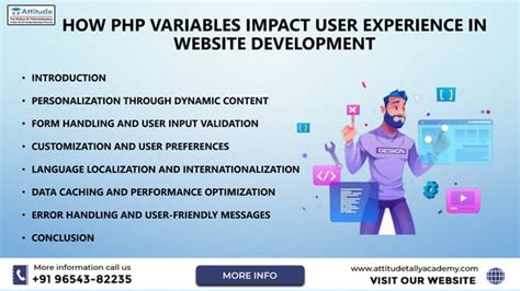 how php variables impact user experience in website development ppt