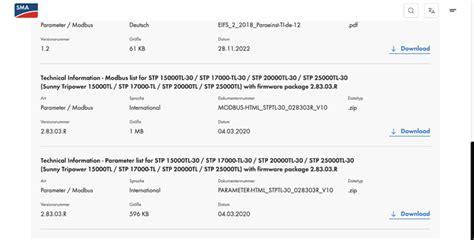 Modbus Data From Sma Inverter Page 11 Configuration Home Assistant Community