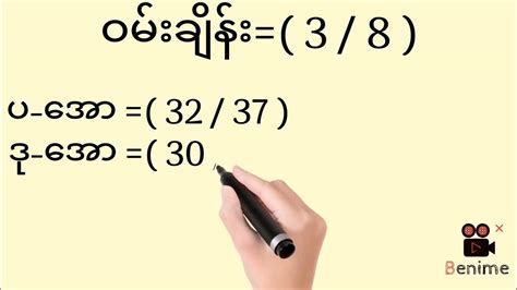 8 6 2023 ကြာသပတေးနေ့ 12 01pmအတွက် 2d Youtube