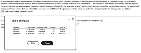 Solved A Construct 95 Confidence Interval Estimates Of