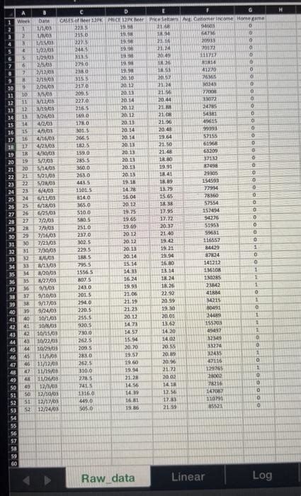 Part 2 Excel 50 Points 10 Points Each Suppose Chegg Com