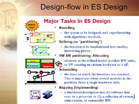 embedded system design flow chart flowchart tutorial complete