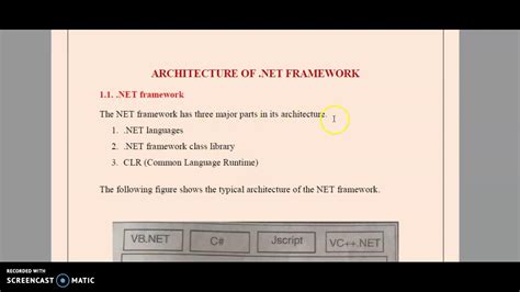 Dot Net Framework Architecture Part 1 Youtube