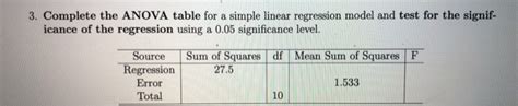 Solved 3 Complete The Anova Table For A Simple Linear