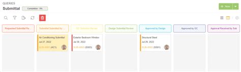 Construction Workflow Woes Why Customization Matters