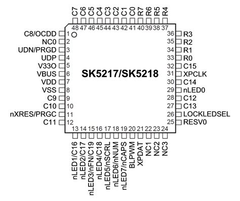 Sk5217 Sk5218 Medical Usb Keyboard Encoder Ic Sprintek
