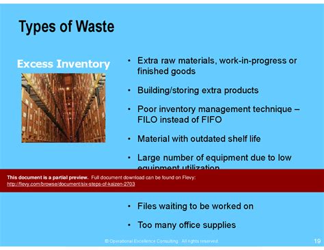 Six Steps Of Kaizen Ppt Slide Deck