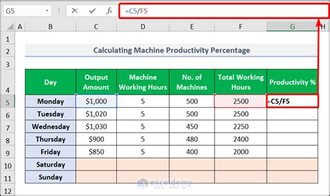 How To Calculate Productivity Percentage In Excel 4 Useful Methods