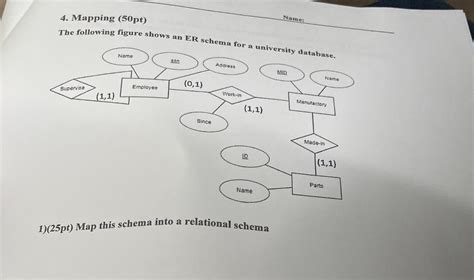 Solved 4 Mapping 50pt Name The Following Figure Shows An Chegg Com