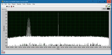 using rtl sdr with labview chapter 2 labview rt ni community