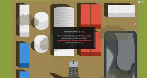 40 Cool Parallax Scrolling Websites 2023