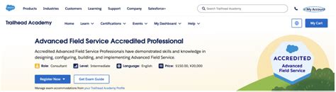 How To Register For A Salesforce Certification Exam On Trailhead Academy Apex Hours