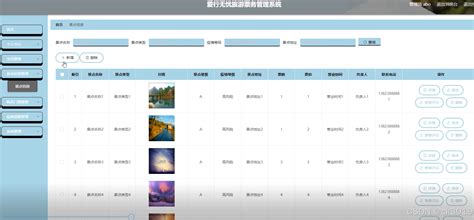 Ssm 爱行无忧旅游票务管理系统3eja7 Csdn博客