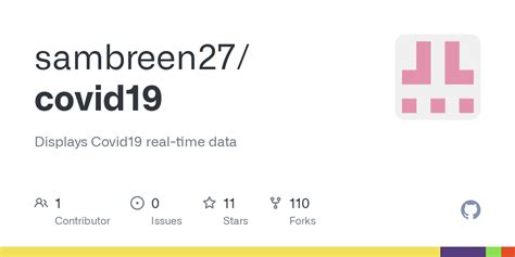 GitHub Sambreen Covid Displays Covid Real Time Data
