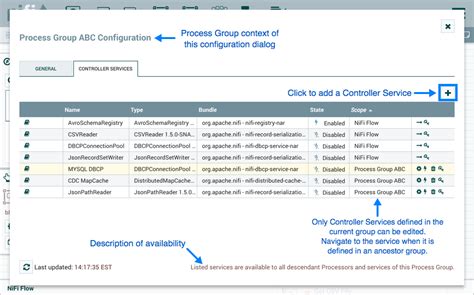 apache nifi user guide