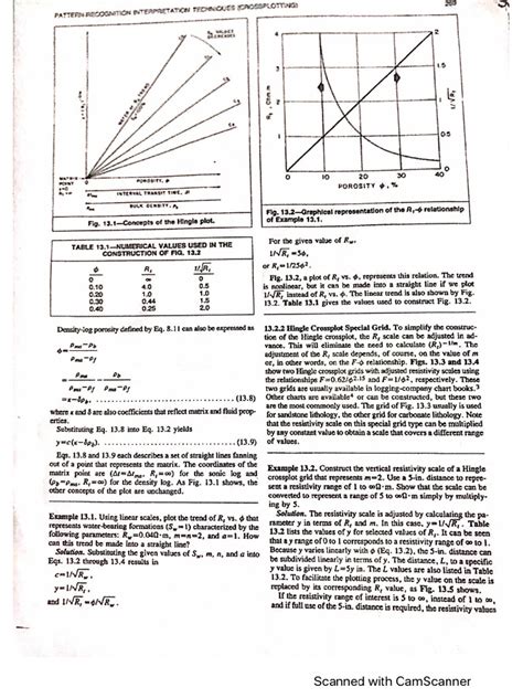 Hingleandpikkit Plot Pdf
