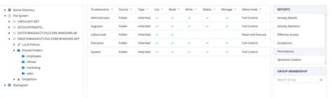 Version 120 Released News Netwrix Community