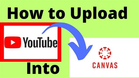 How To Add A Youtube Video To Canvas Youtube