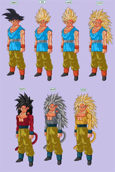 Goku Gt Evolution1 By Naruttebayo67 On Deviantart
