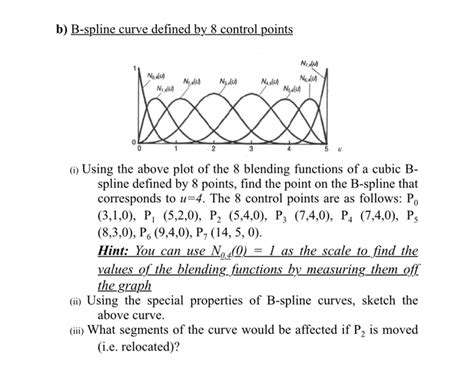 B B Spline Curve Defined By 8 Control Points Node