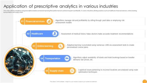 Application Of Prescriptive Analytics In Mastering Data Analytics A Comprehensive Data Analytics