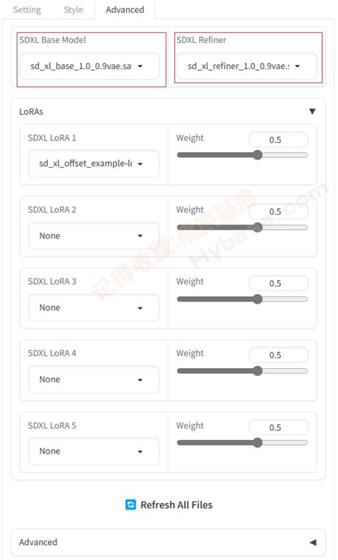 [windows] 一键部署本地ai绘画神器 Fooocus V1 1 10附大模型 黑域基地