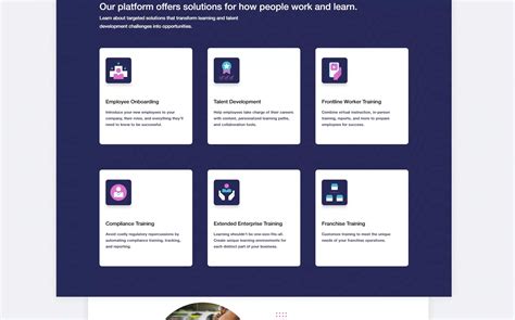 Helping Schoox Elevate Their Rebrand