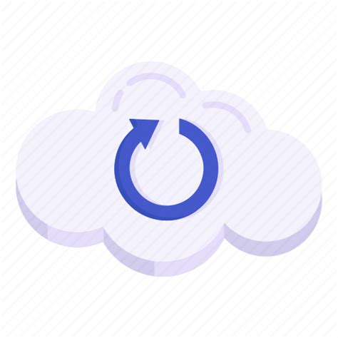 Cloud Update Cloud Refresh Cloud Sync Cloud Synchronization Cloud