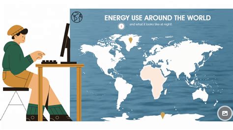 Renewable Energy Lesson Plans For Middle School