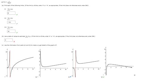 Solved Let F X Ln X X A Find Each Of The Following Chegg Com