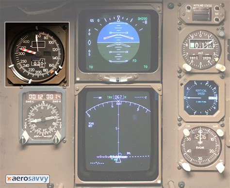 The Classic Boeing Airspeed Indicator Aerosavvy