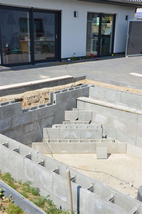Pool Im Eigenen Garten Selber Bauen Havuzlu Ev Arka Bahçe Havuzu Peyzajı Basen