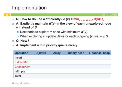 Algorithm4greedyalgorithmspdf