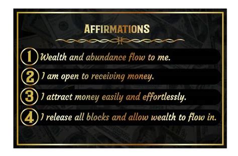 Entry 212 By Ltasnim852 For List Of Affirmations Freelancer