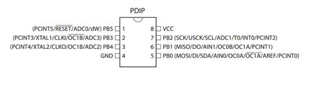 attiny85 20pu microcontroller win source blog