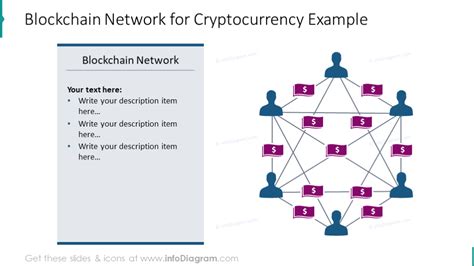 Example Of Blockchain Network Scheme For Cryptocurrency